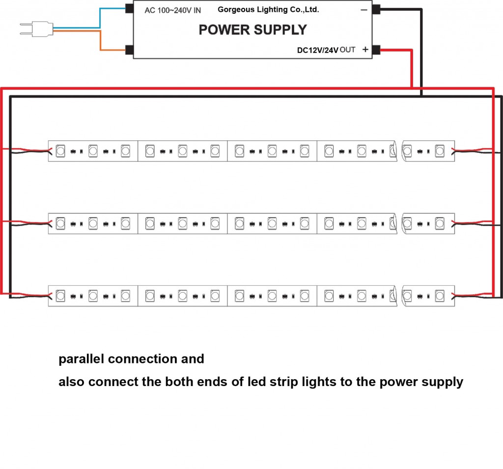 LED Strip Light: the definitive guide 2019